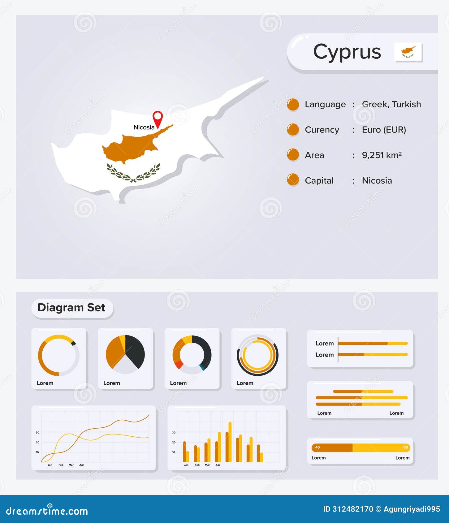 Demographics Cyprus Countries Map Vector Illustration | CartoonDealer ...