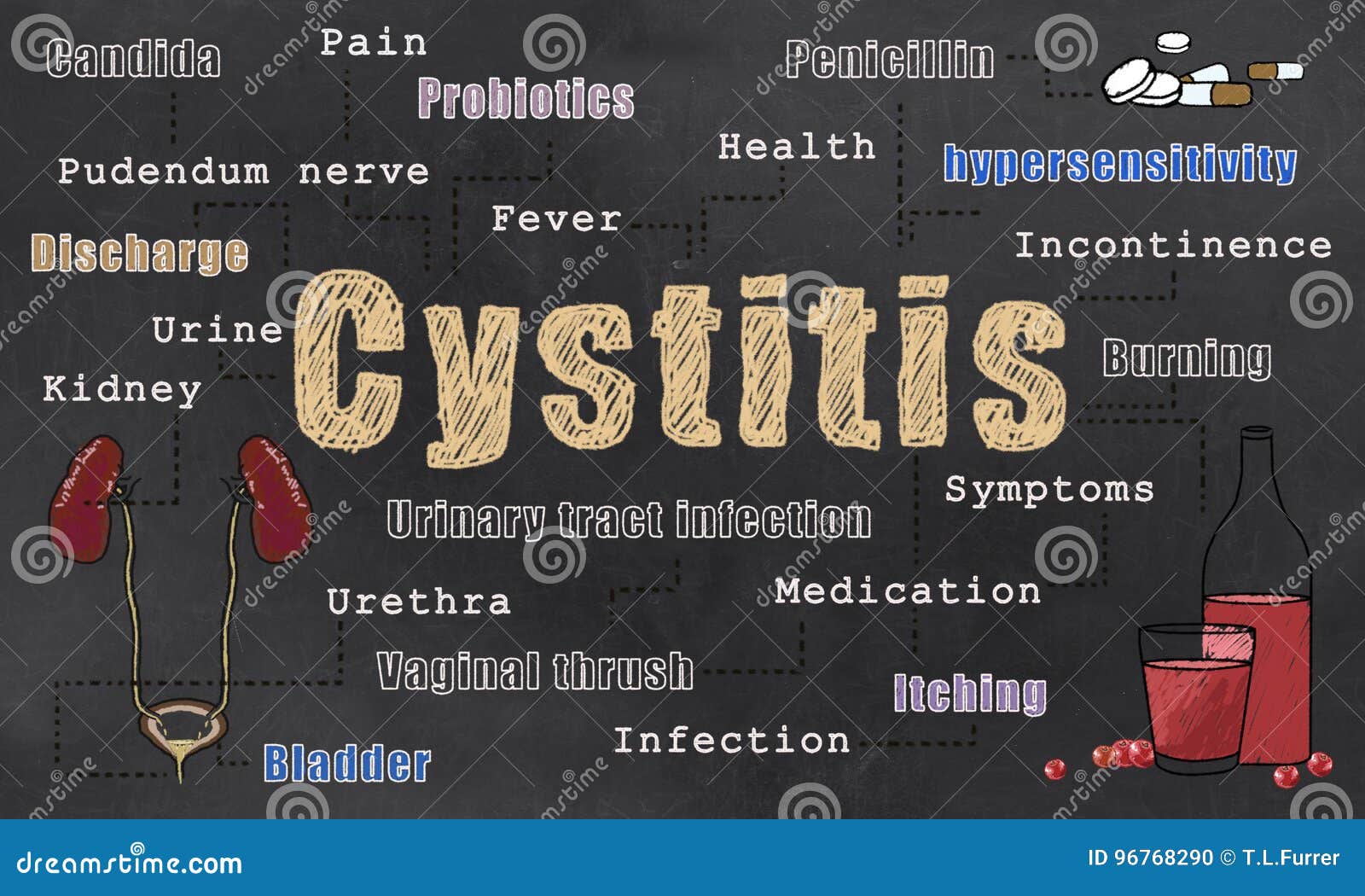 Cystitis Cartoons, Illustrations & Vector Stock Images - 2210 Pictures ...