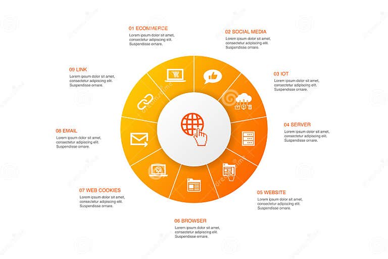 CÃ­rculo De 10 Pasos De Internet Infographic Ilustración del Vector ...