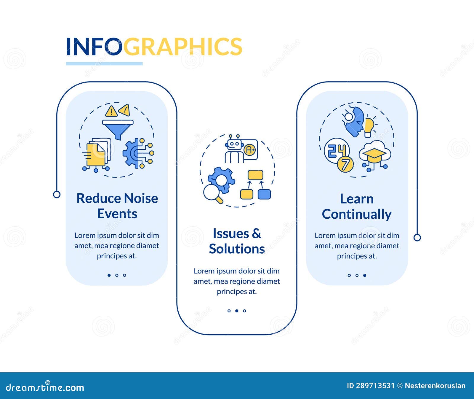 AI Ops Layout with Linear Icon Concept Stock Vector - Illustration of ...