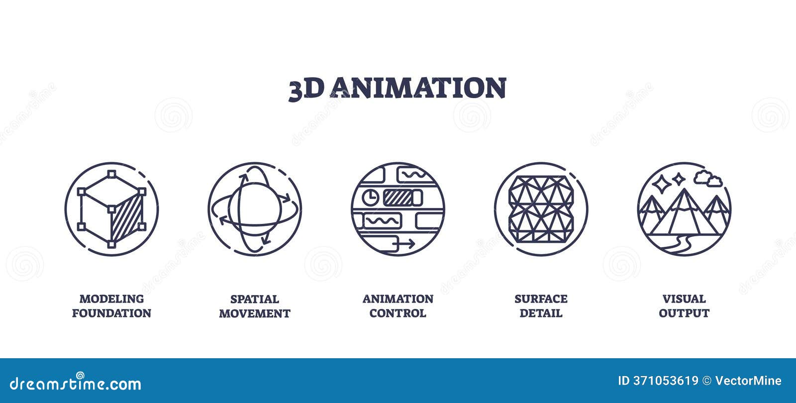 Animation Of Icons, Cardboard Boxes, Airplane And Globe Stock Image ...