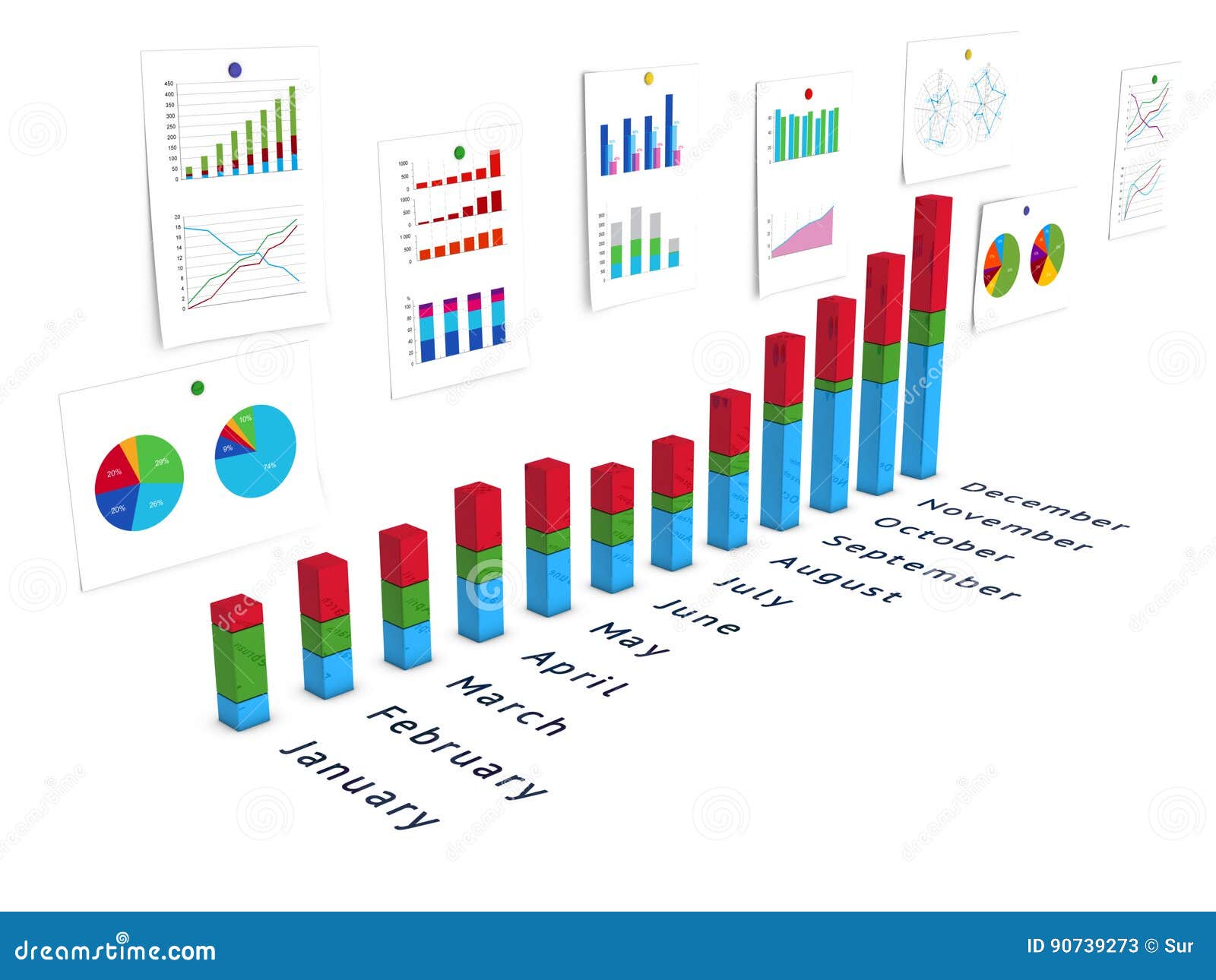 3d Annual Diagram With Wall Of Charts Stock Illustration - Illustration ...