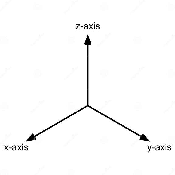 3D Axis Vector on White Background Stock Vector - Illustration of ...
