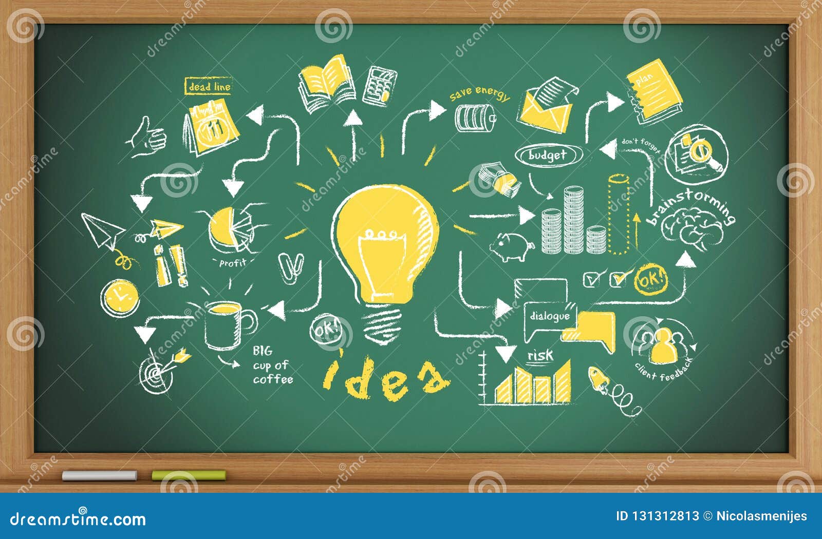 3d Blackboard with Innovation Sketch Stock Illustration - Illustration ...