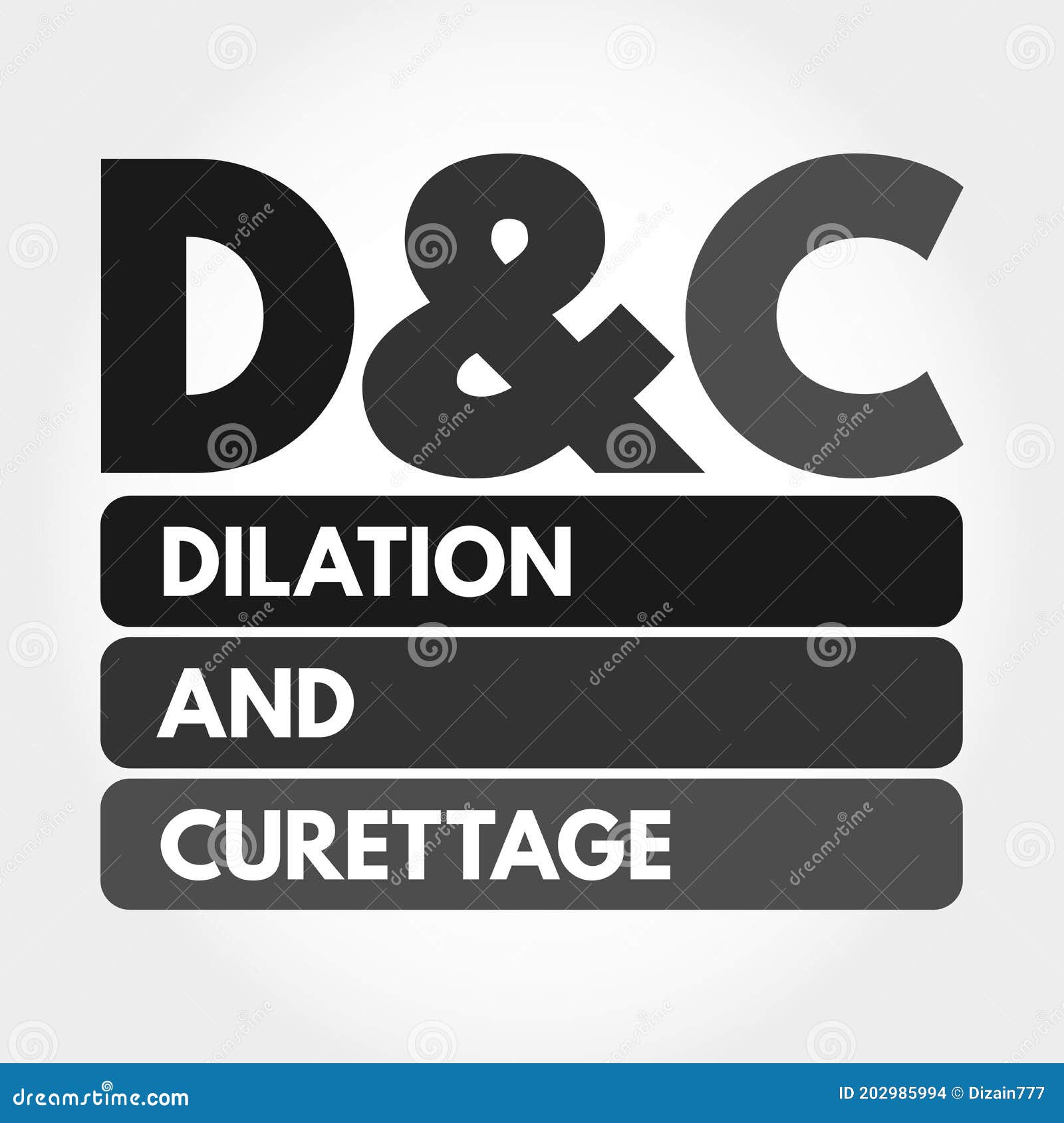 Dilation And Curettage (d And C).endometrial Biopsy.cervical Cancer ...