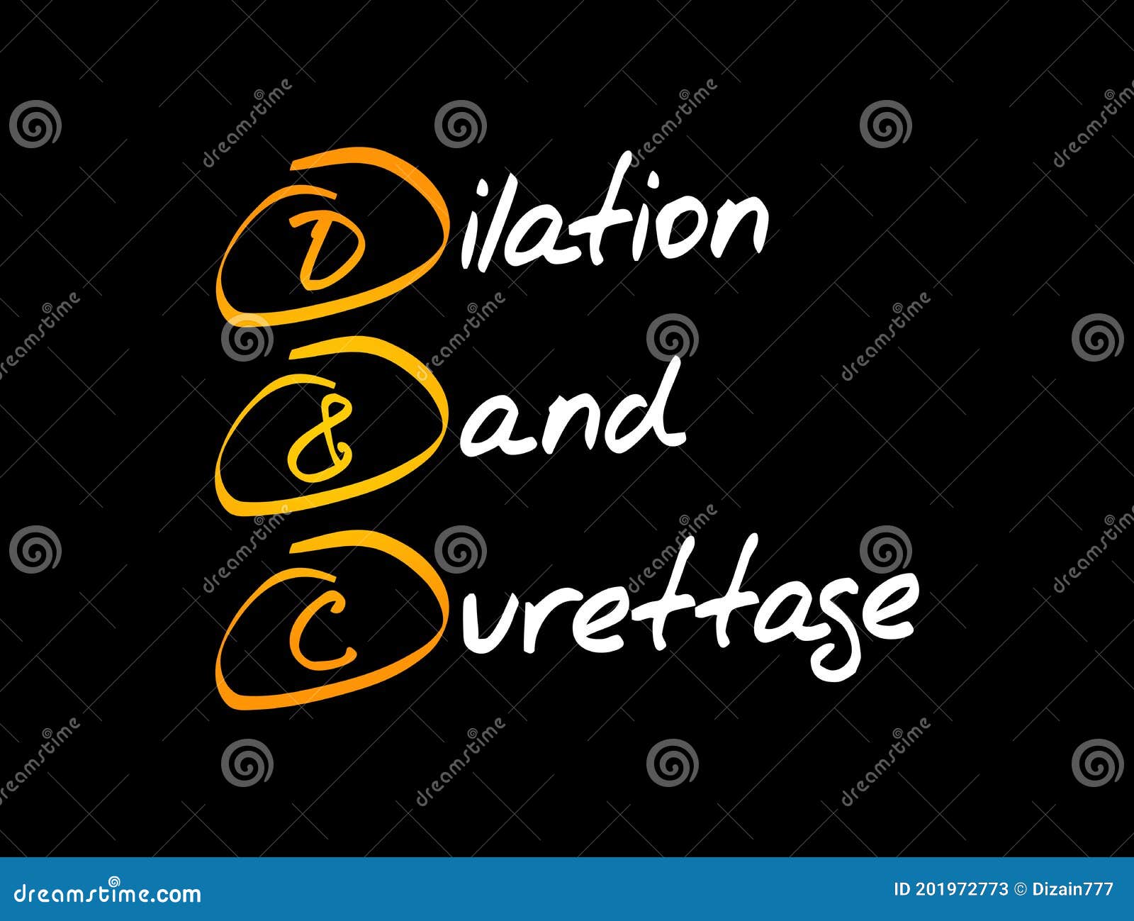 Dilation And Curettage (d And C).endometrial Biopsy.cervical Cancer ...