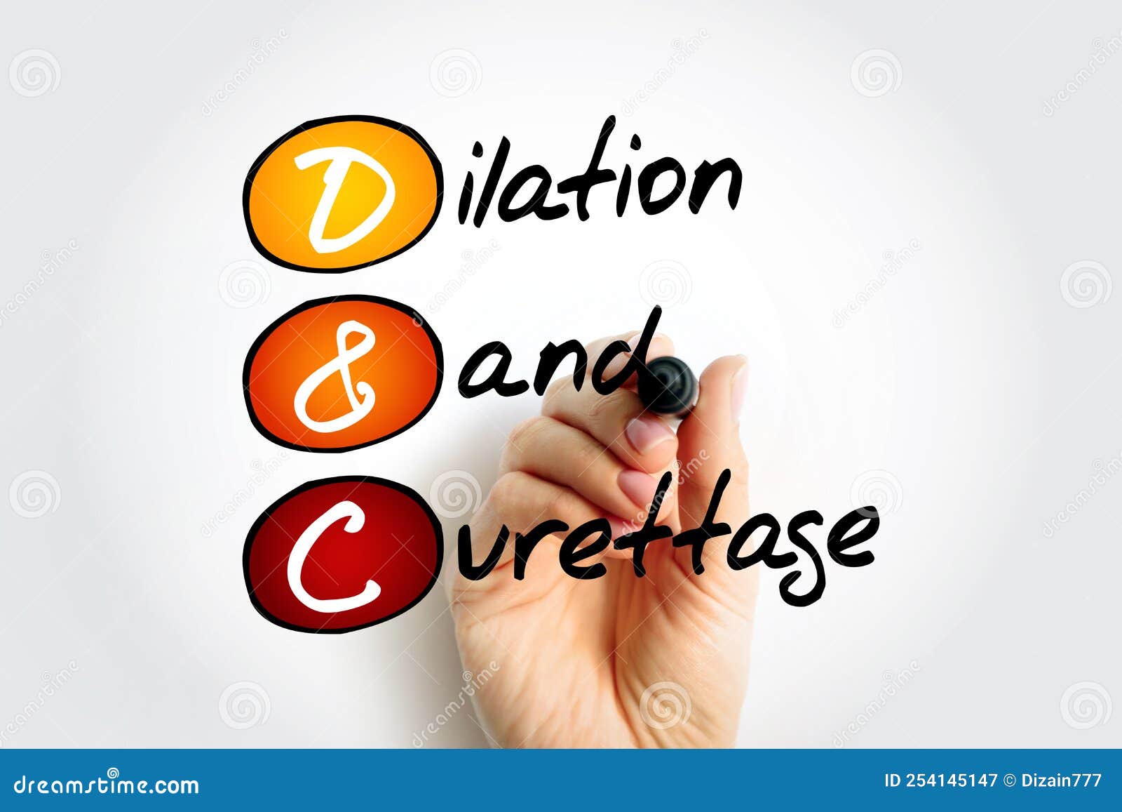 Dilation Text Stock Photos - Free & Royalty-Free Stock Photos from ...