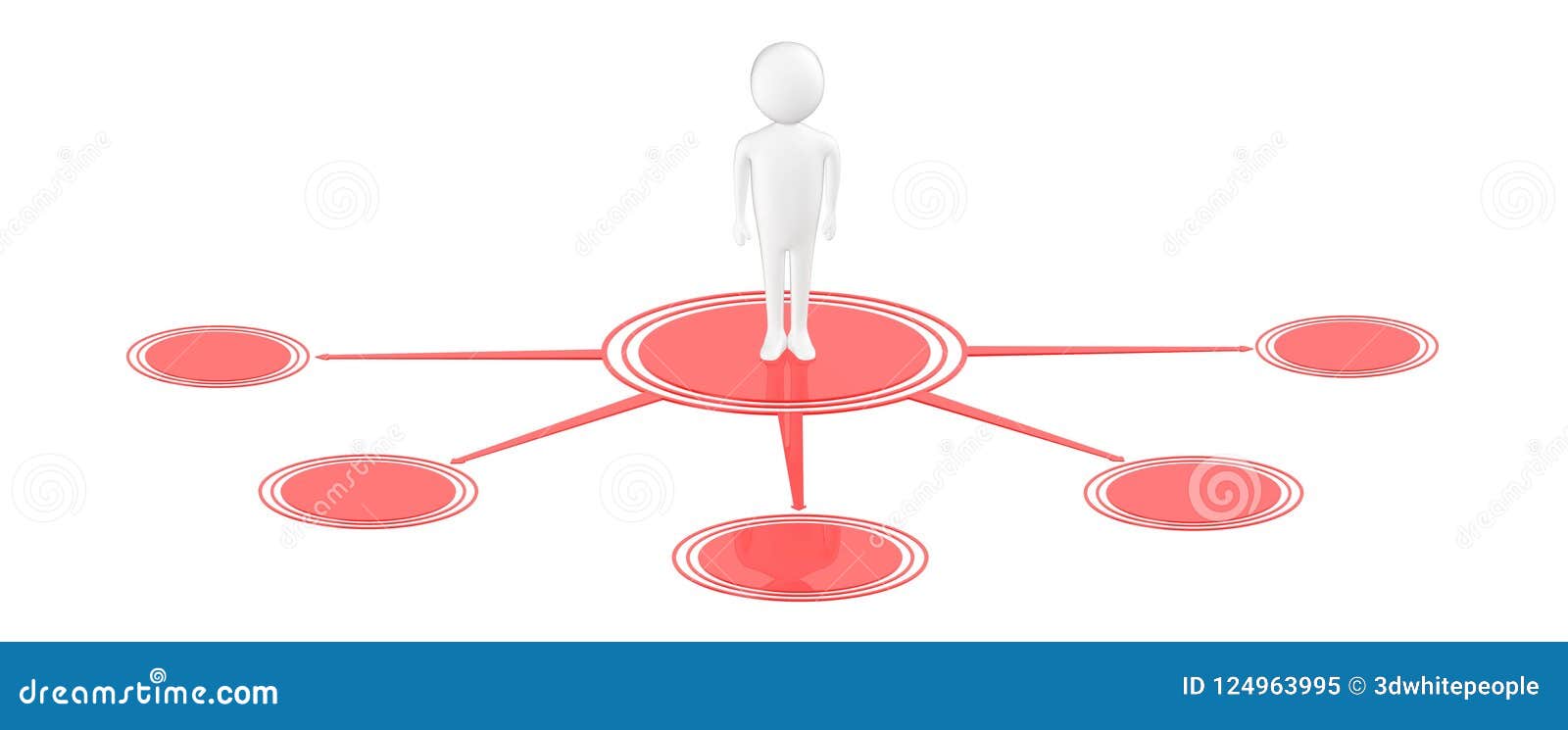 3d Character , Man Standing on a Circle Connecting Different Circles ...