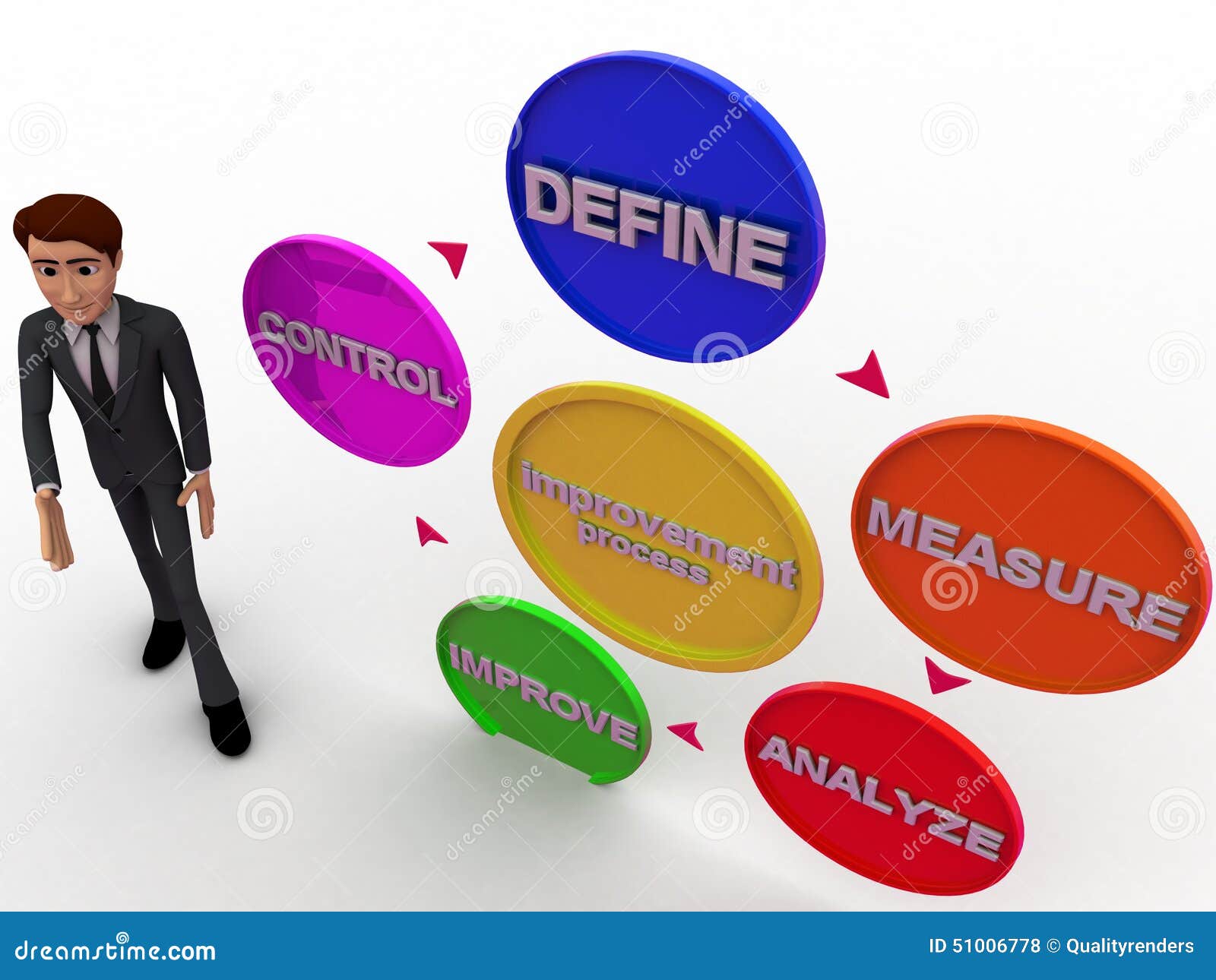 3d Character Sharing Idea of Improvement Process Concept Stock ...