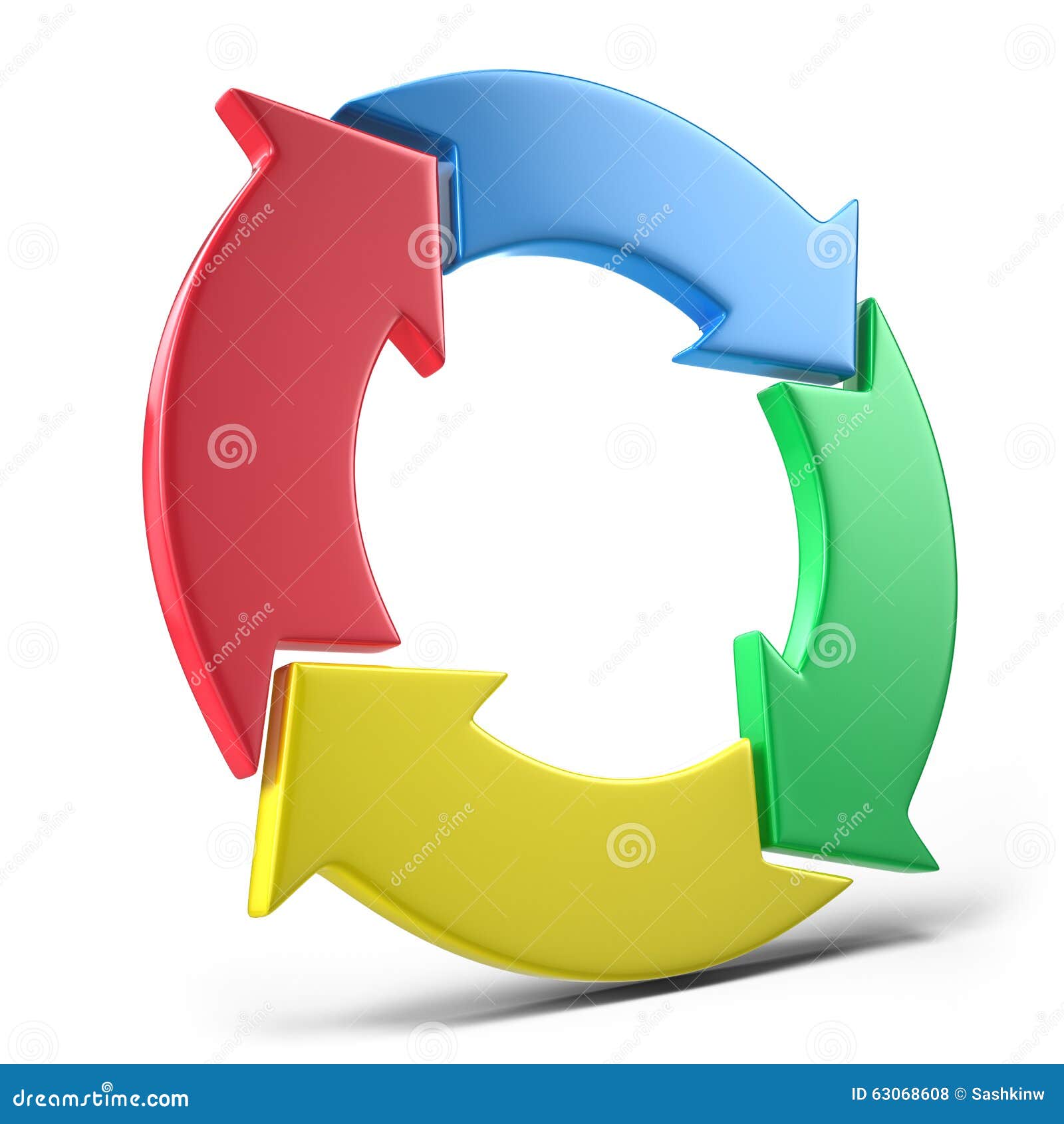 Colorful Cycle Diagram Stock Illustrations – 3,649 Colorful Cycle ...