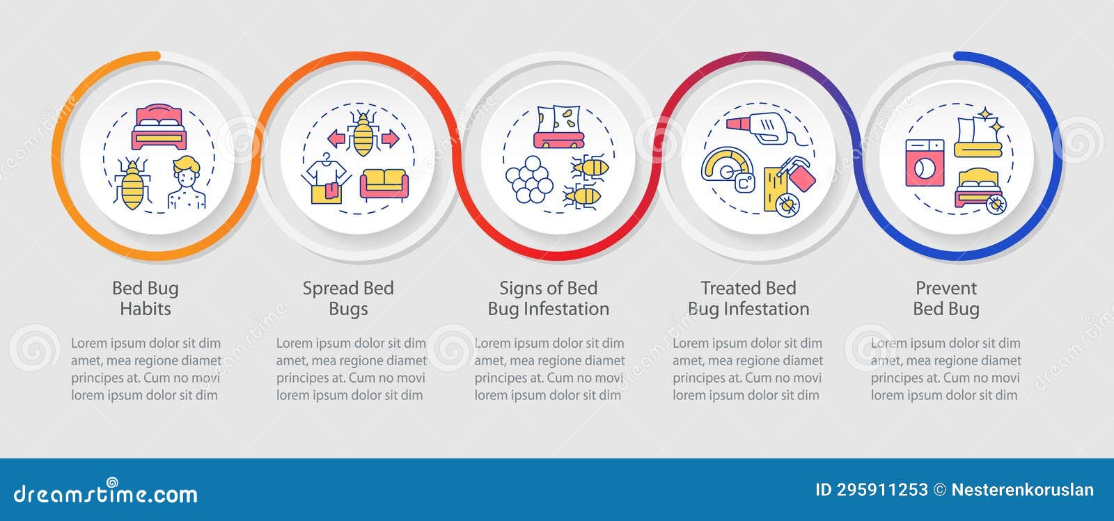 2D Colorful Integrated Pest Management Layout with Icons Stock Vector ...