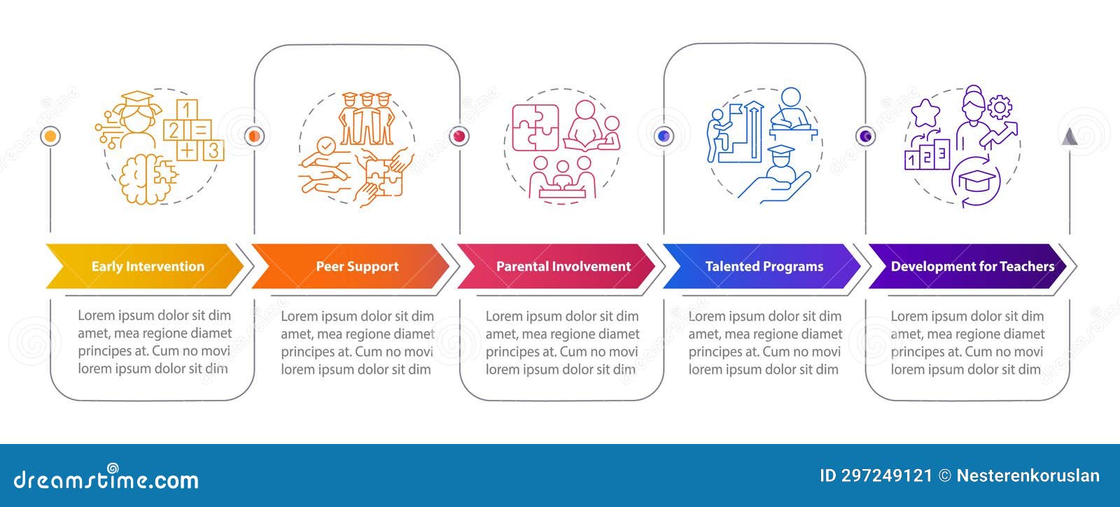 2D Colorful Learning Theories Layout with Icons Stock Vector ...