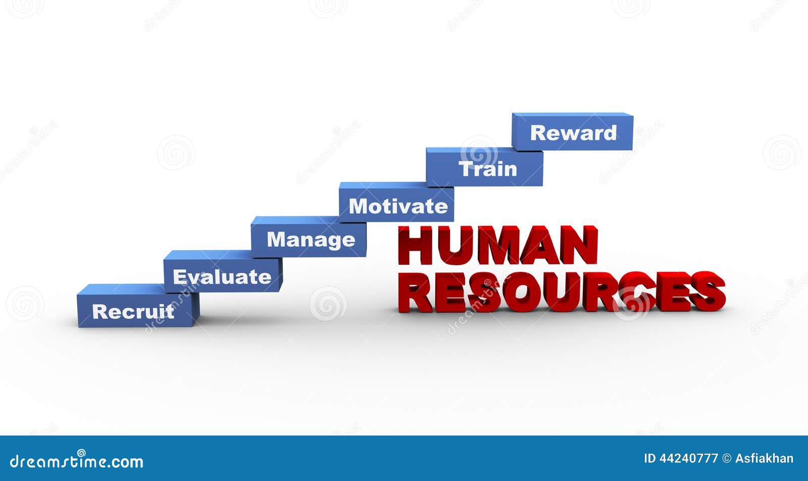 Human Resources Logo 3d