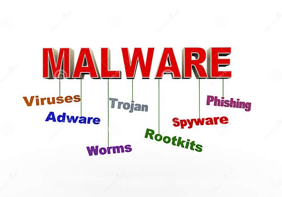 3d concept of malware stock illustration. Illustration of protection ...