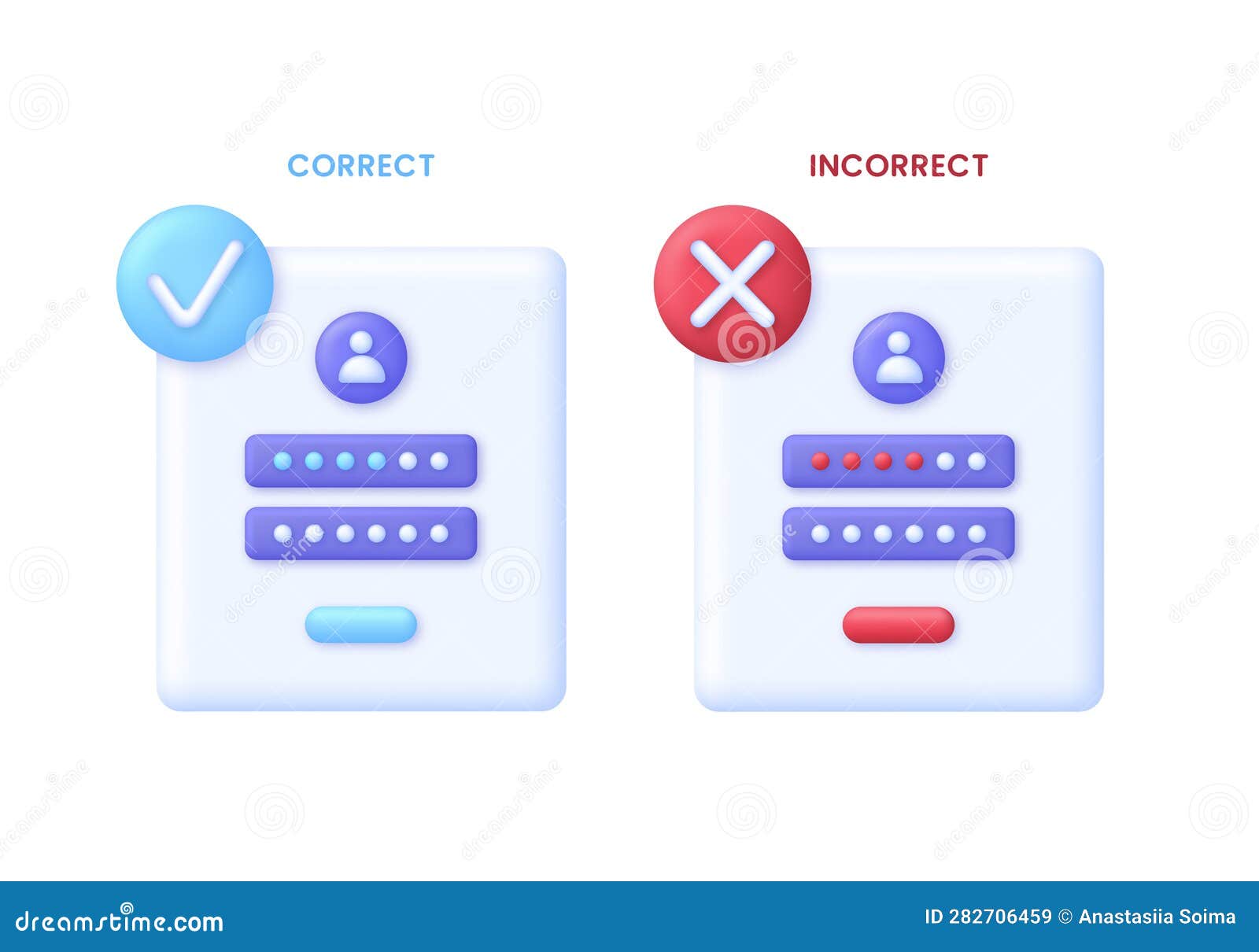3D Correct and Incorrect Passwords. Personal Data Protection on the ...