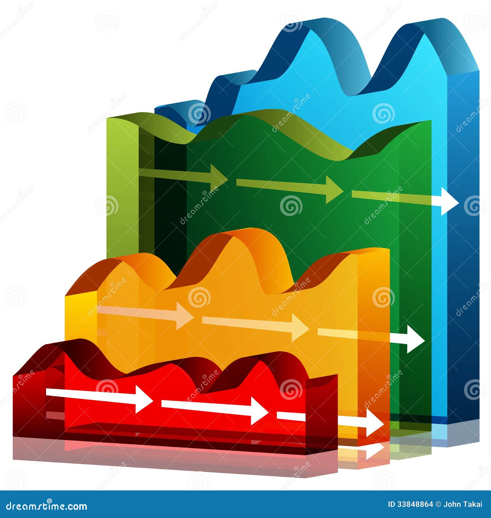 Wave Chart Color Vector Illustration | CartoonDealer.com #90169272