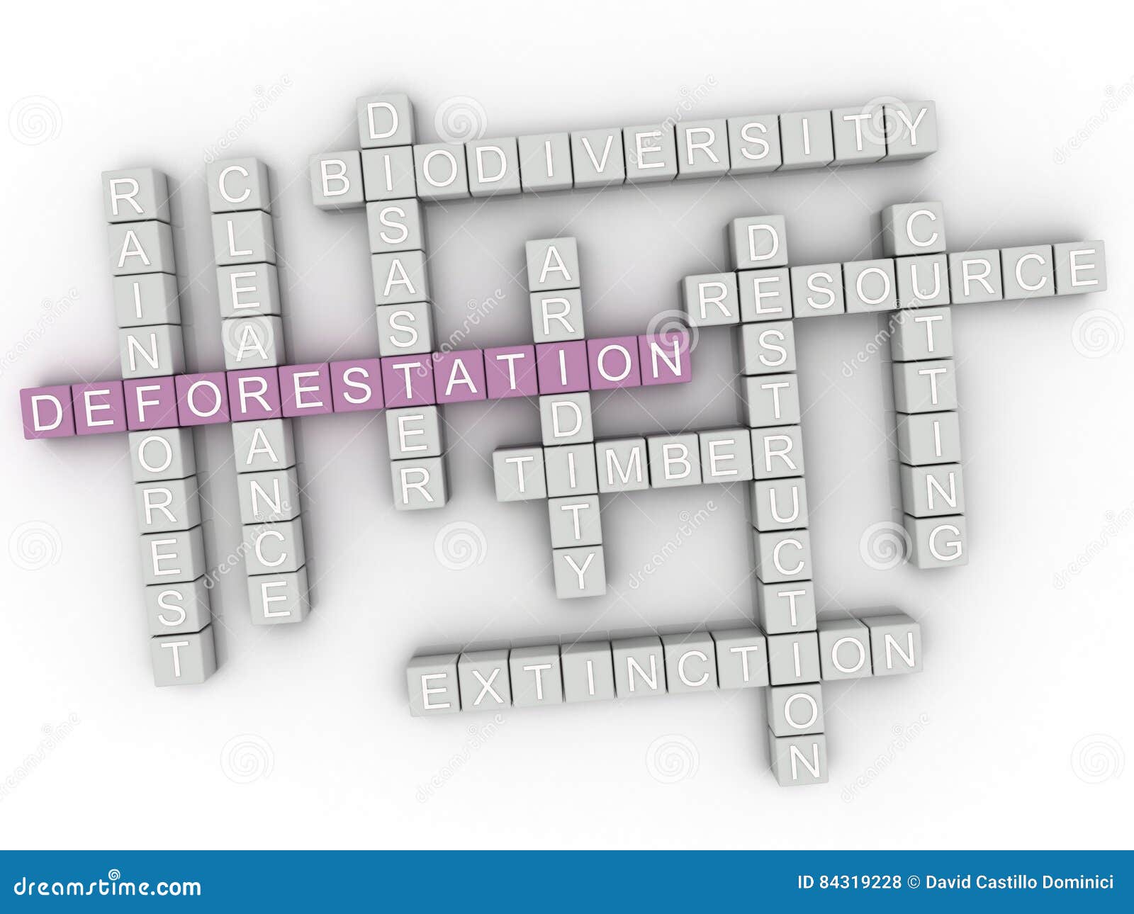Deforestation Word Cloud Cartoon Vector | CartoonDealer.com #155260805