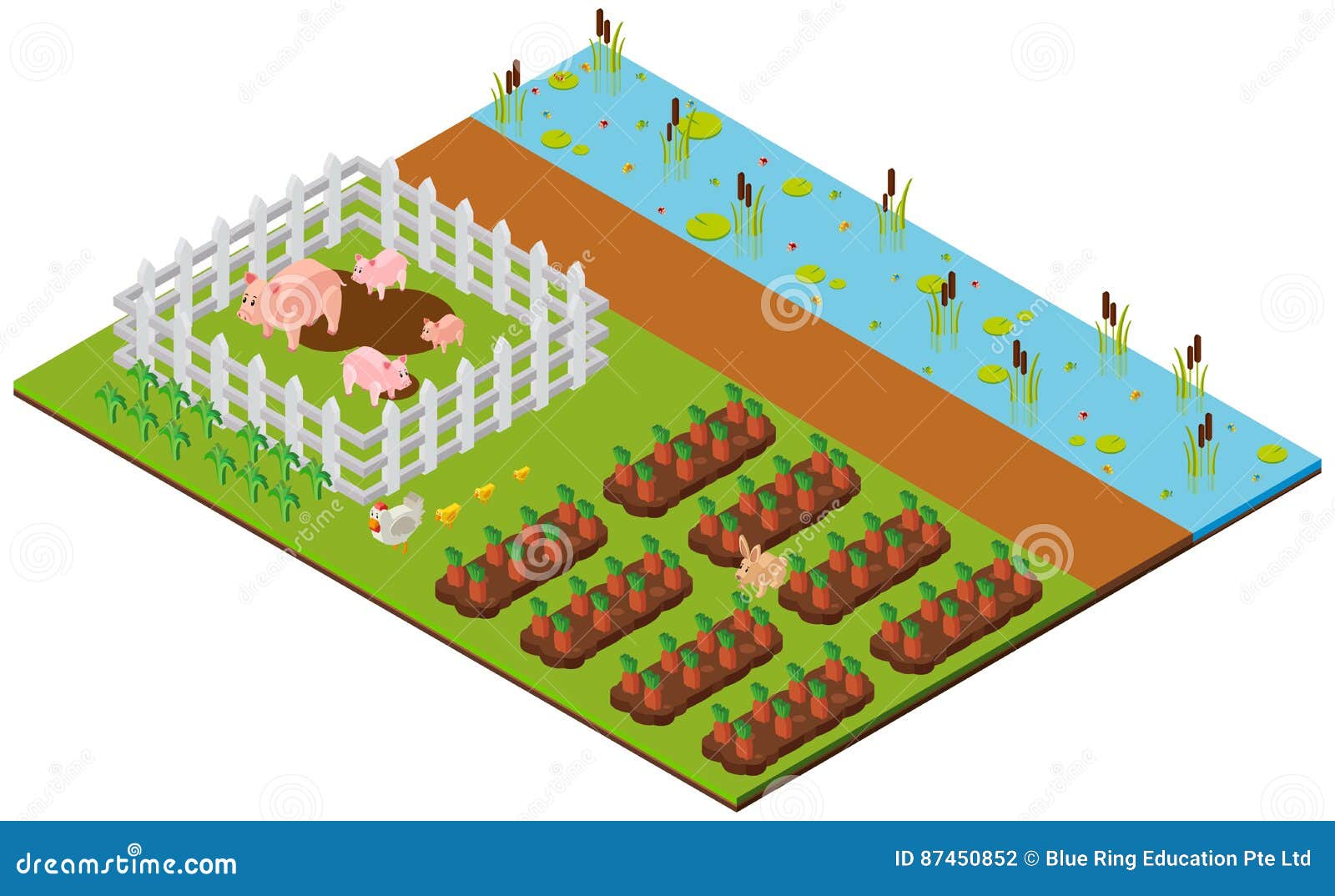 3D Design for Farm Scene with Pig and Crops Stock Vector - Illustration ...