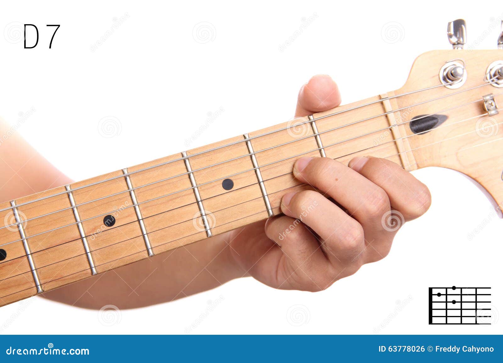 Key Of D Chords Guitar