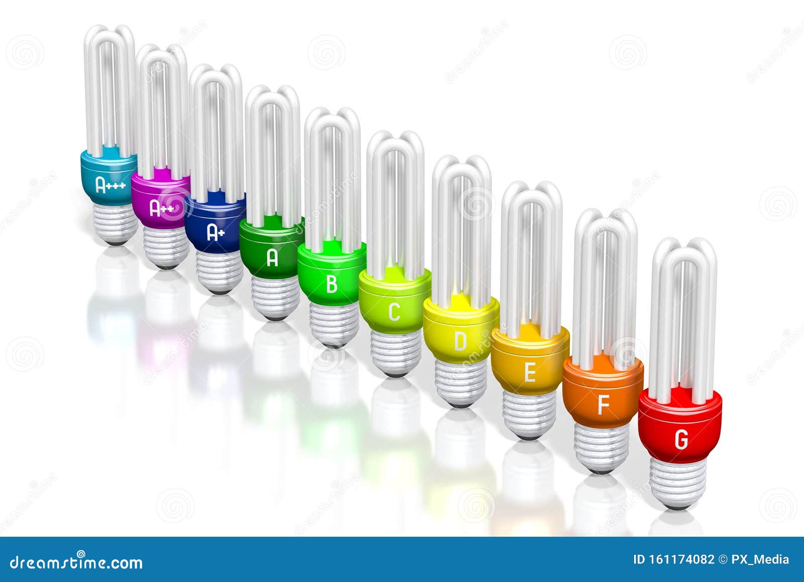 3D Energy Efficiency Chart - Light Bulbs - a+++, a++, a+, a, B, C, D, E ...