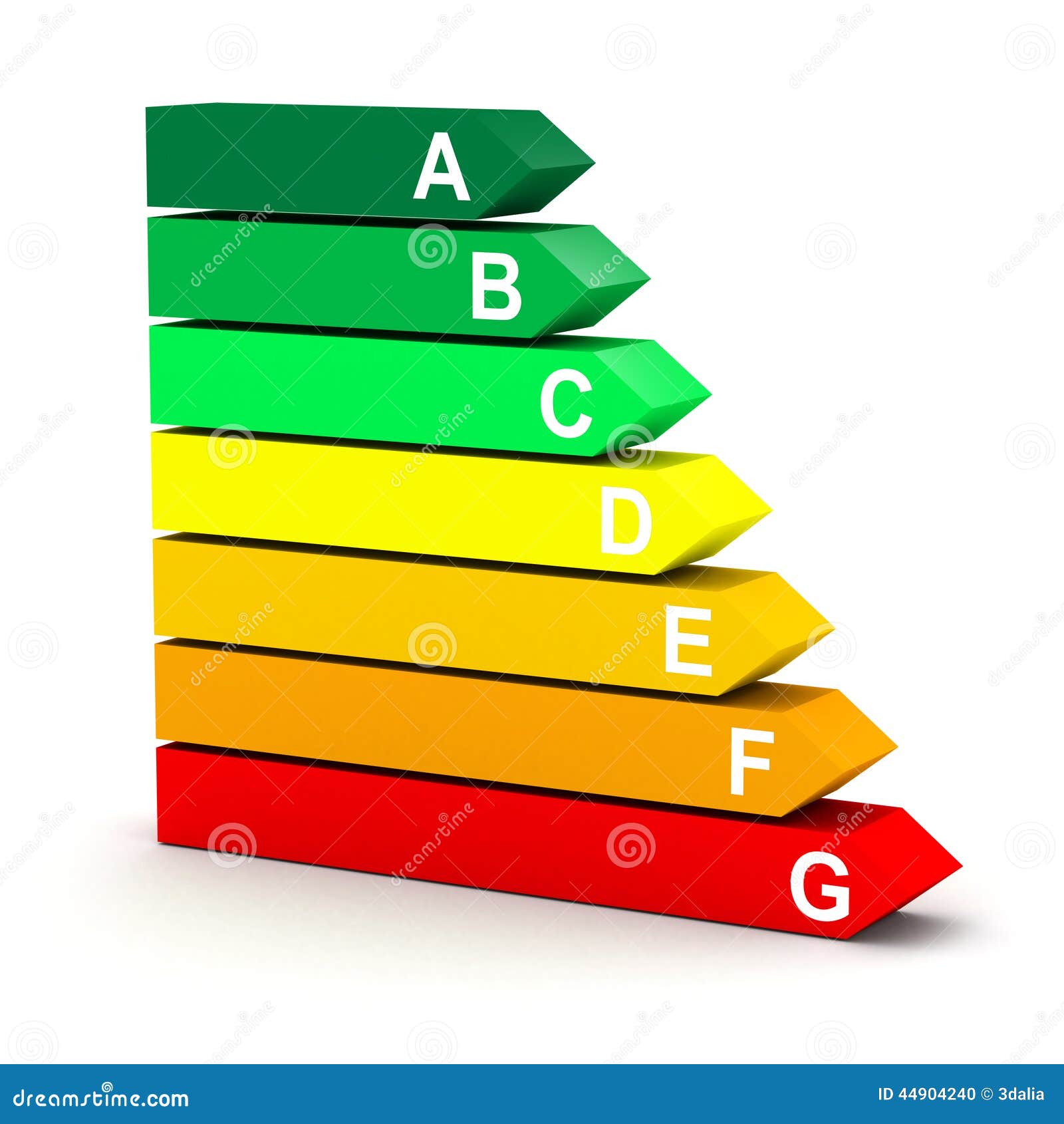 3d Energy Efficiency Grading Bar Chart Stock Illustration ...