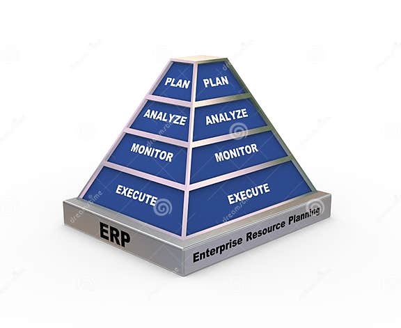 3d Enterprise Resource Planning Pyramid Stock Illustration ...
