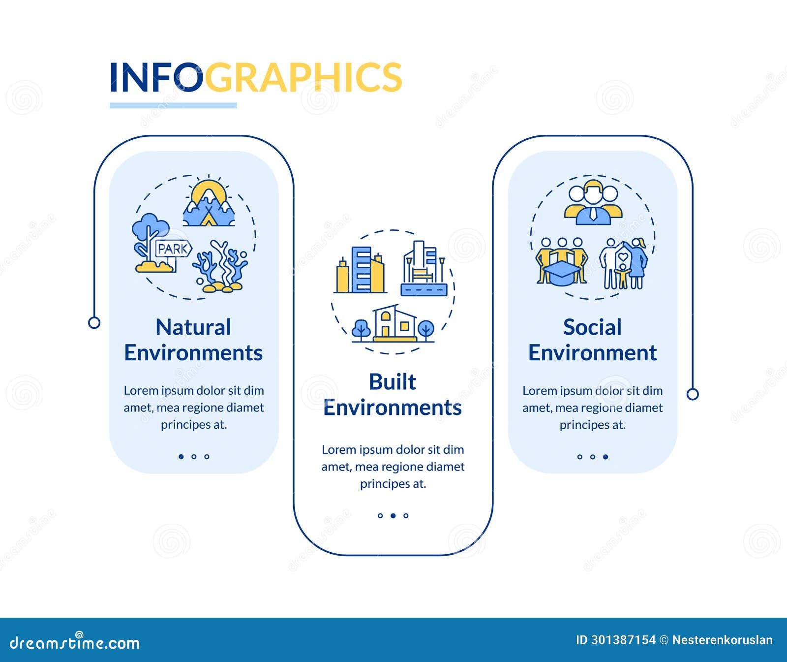 Multicolor Environmental Psychology Layout with Linear Icons Stock ...