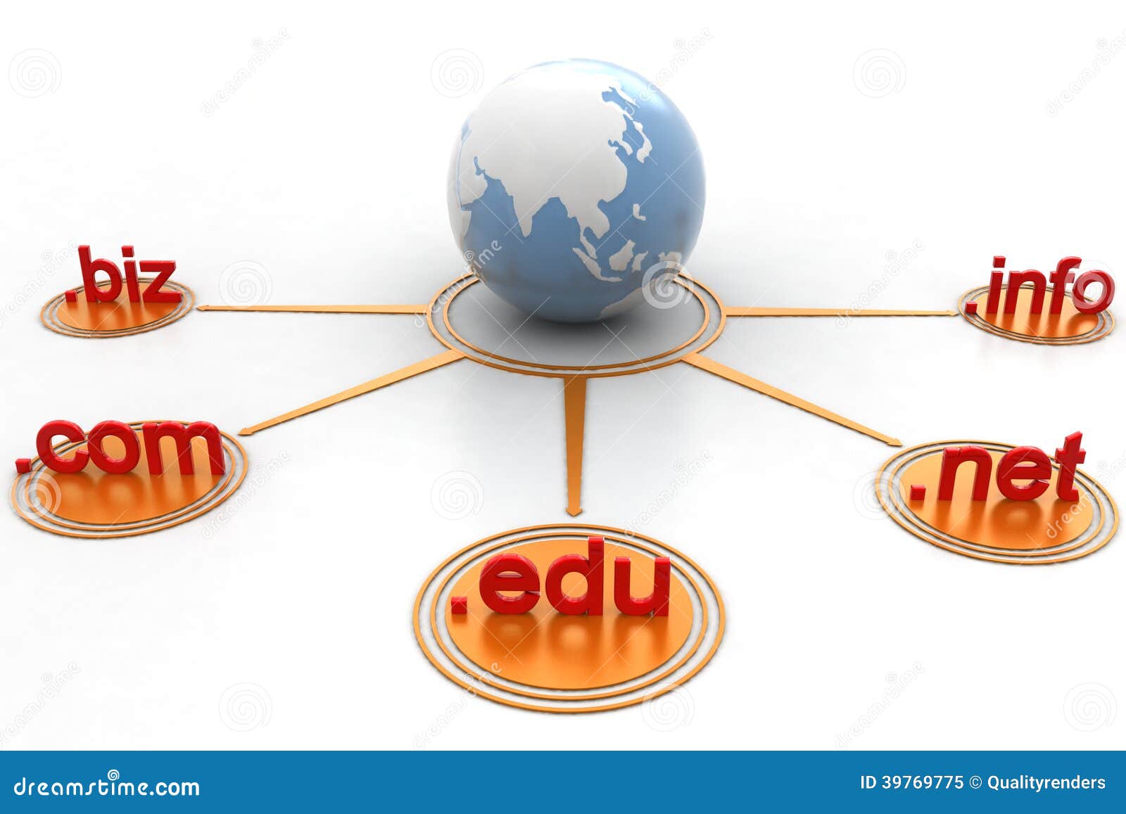 3d Globe Around Different Domains Stock Illustration - Illustration of ...