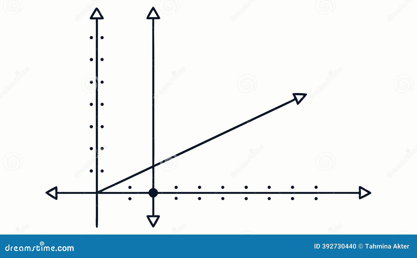 The Cartesian Plane In Mathematics Vector Illustration | CartoonDealer ...