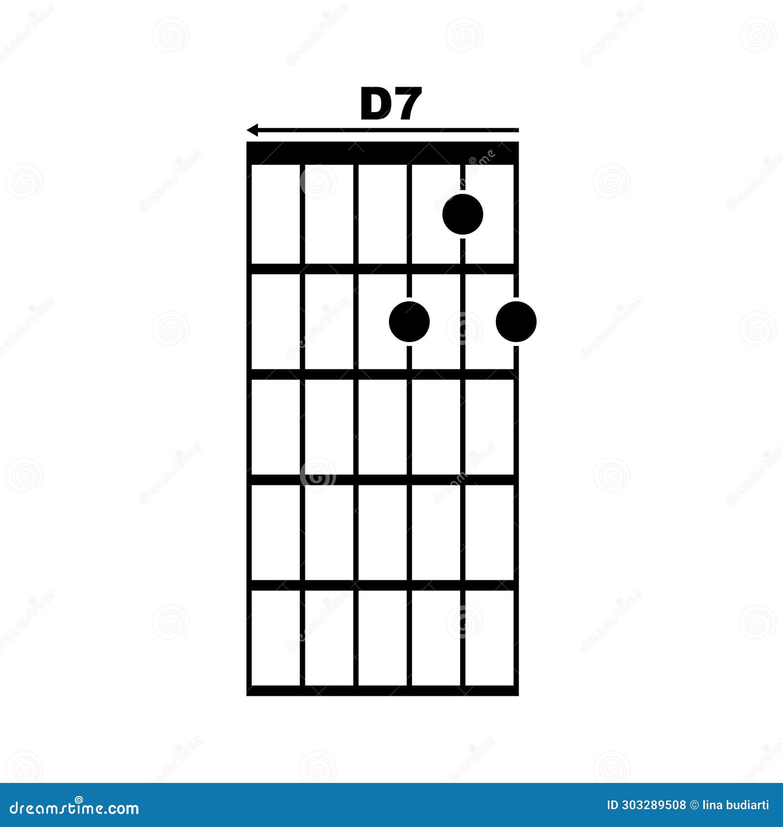 D7 guitar chord icon stock vector. Illustration of symbol - 303289508