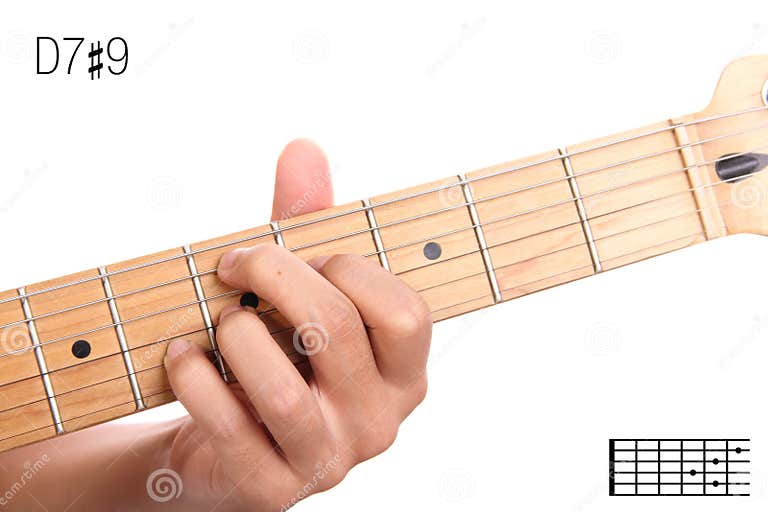 D7 9 guitar chord tutorial stock photo. Image of coil - 94020832