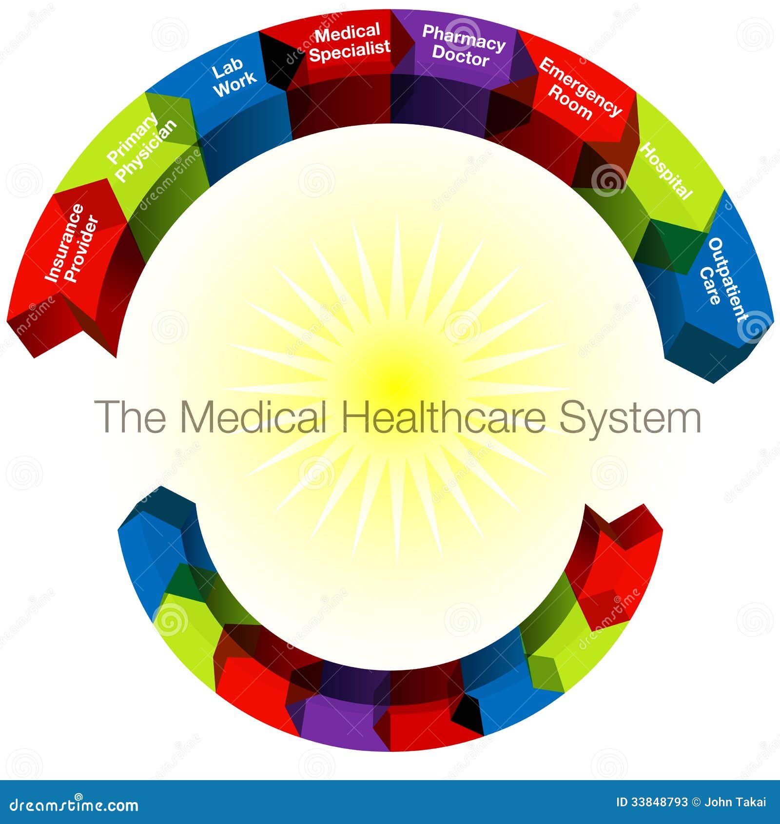 3d Healthcare Categories stock vector. Illustration of infographic ...