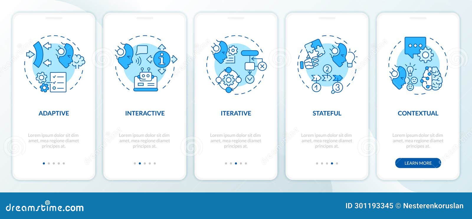 Walkthrough Cognitive Computing Features with Blue Icons Stock Vector ...