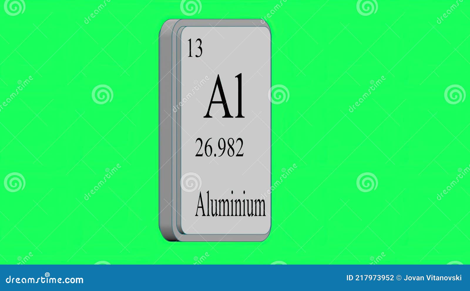 Aluminium Periodic Table