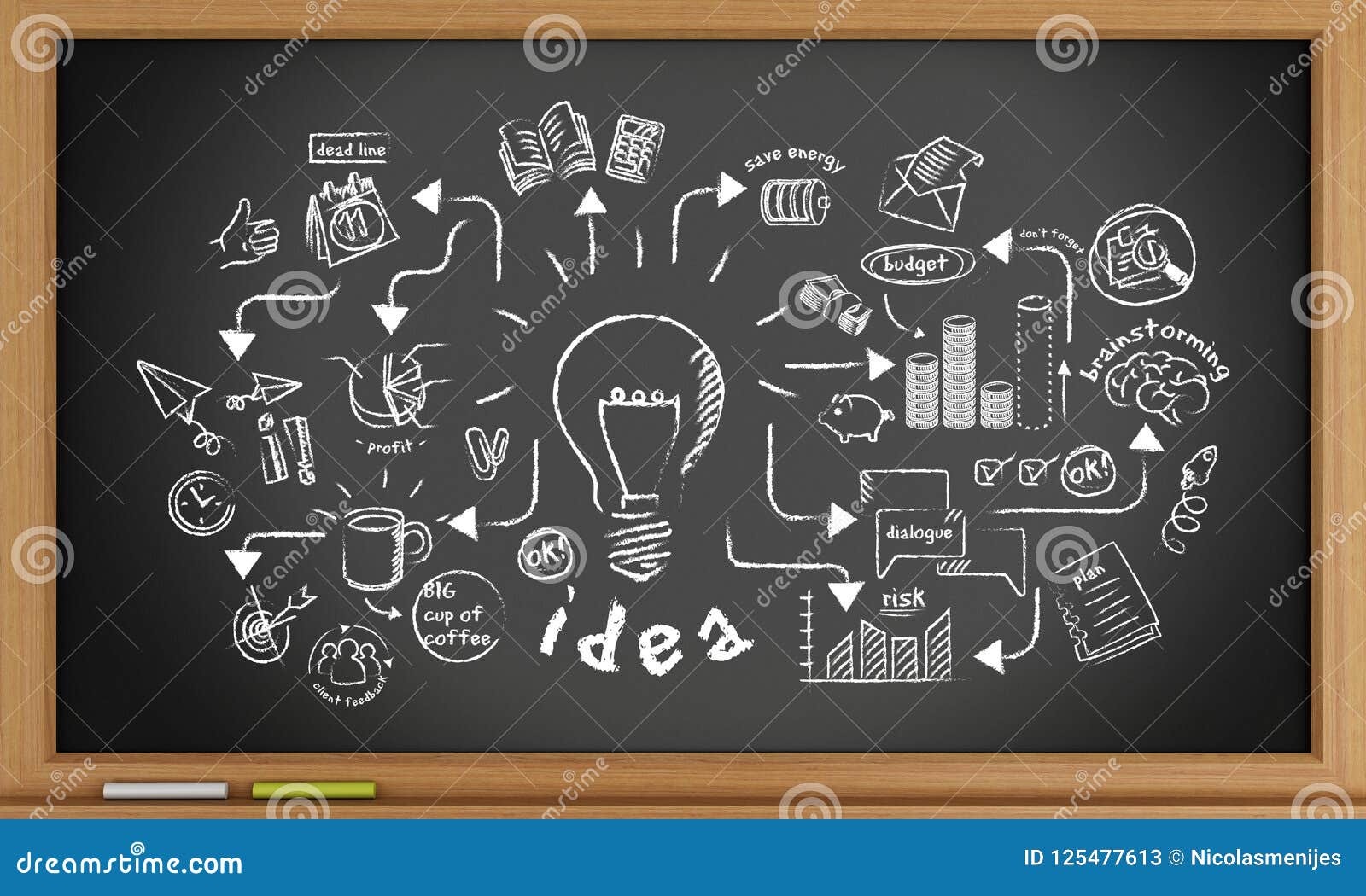 Innovation Blackboard Tech Drawing Vector Illustration | CartoonDealer ...