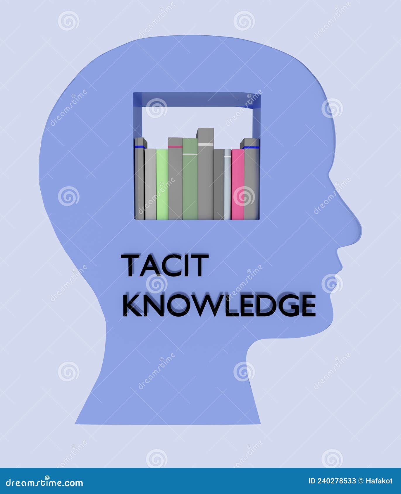 Tacit Knowledge concept stock illustration. Illustration of management ...