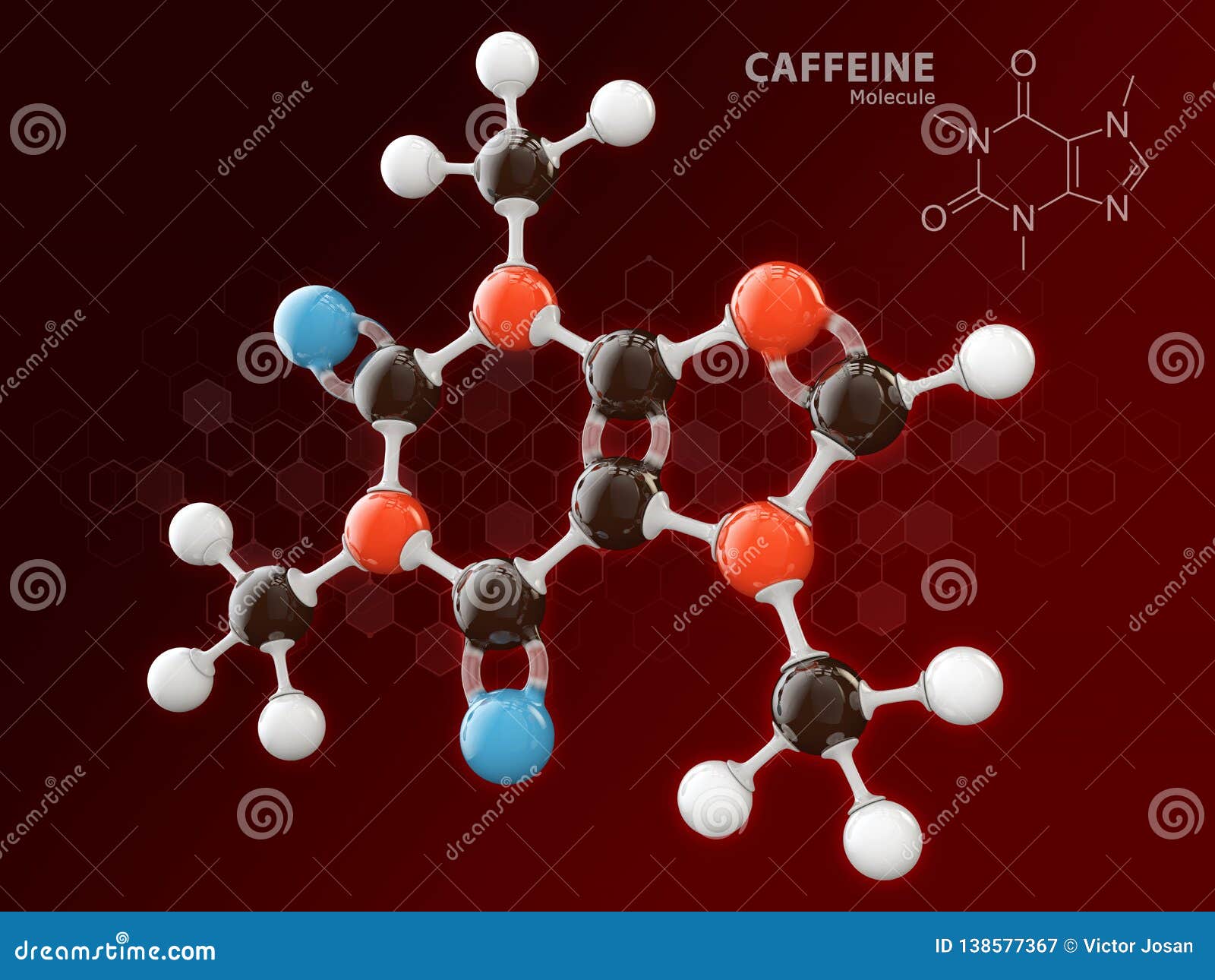 Blog Archives - imgtery