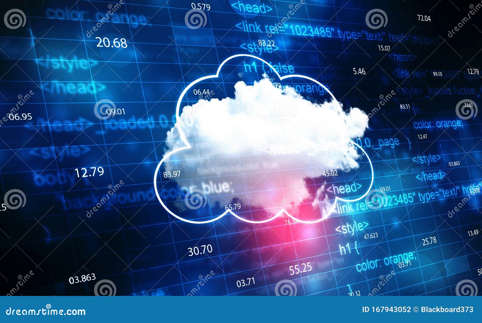 Cloud Computing Concept, Cloud Computing Technology Internet Concept Background Stock ...