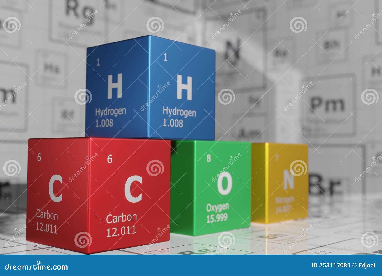 Carbon And Hydrogen Compounds Infographic Diagram Cartoon Vector ...