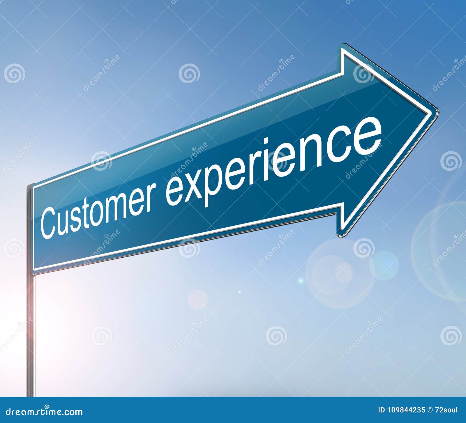 Customer Experience Concept. Stock Illustration - Illustration of ...