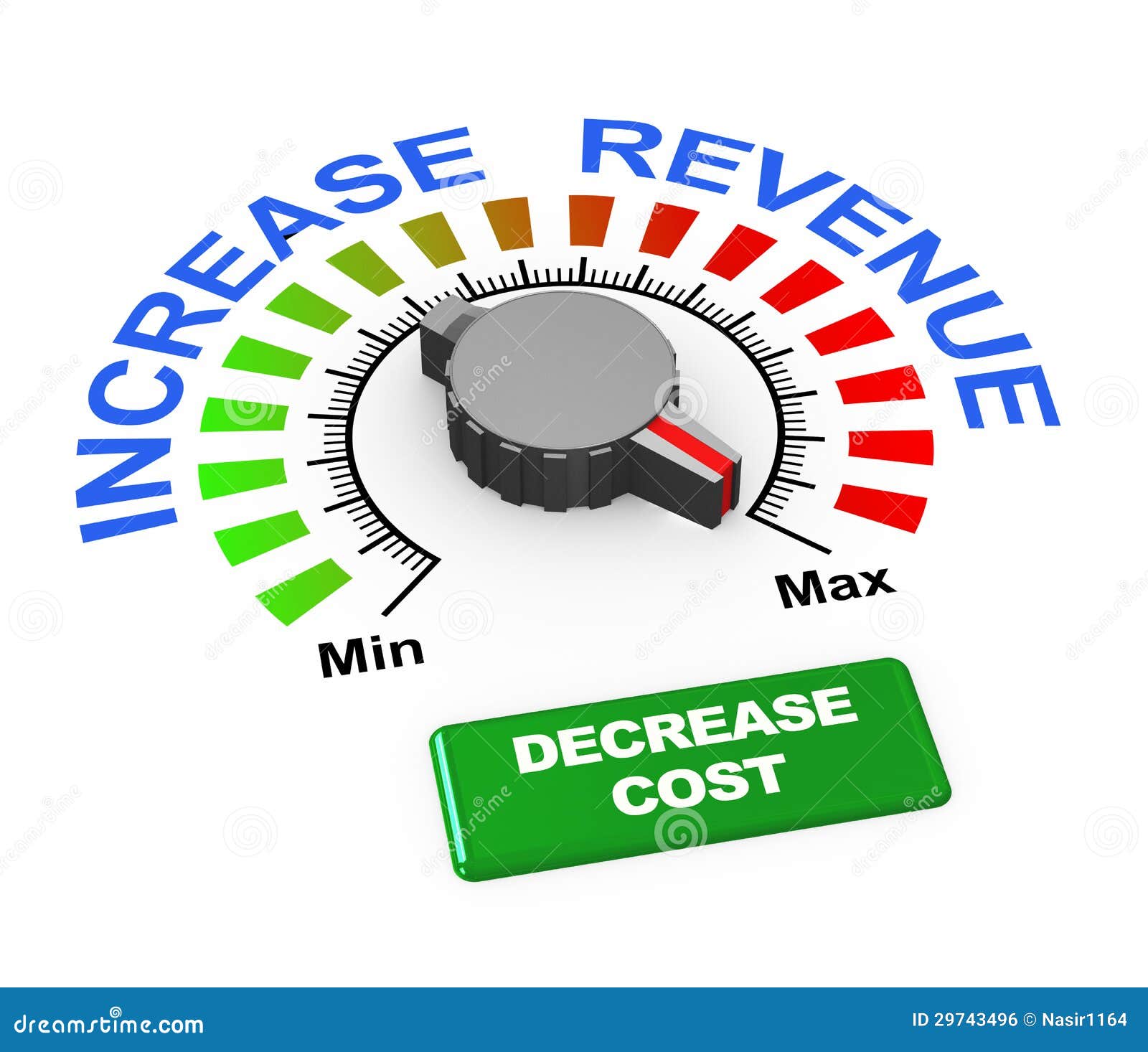 3d Knob - Increase Revenue Decrease Cose Stock Illustration ...