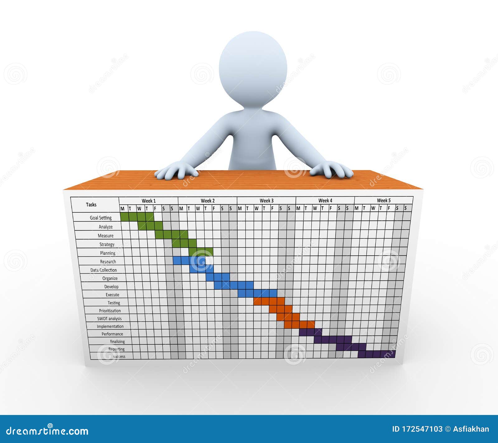Gantt Chart Color Vector Doodle Simple Icon | CartoonDealer.com #233036233
