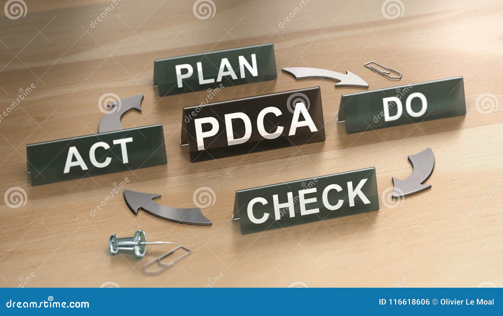 PDCA Cycle. Lean Process for Continuous Improvement. Stock Illustration ...