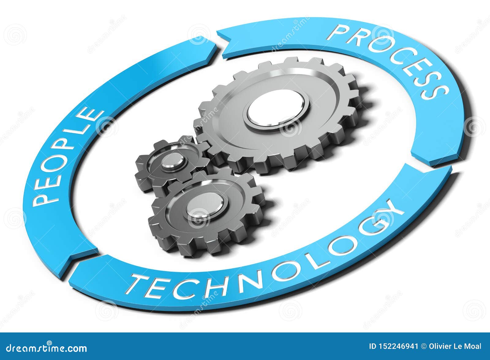 3d Illustration of People, Process & Technology Stock Illustration ...