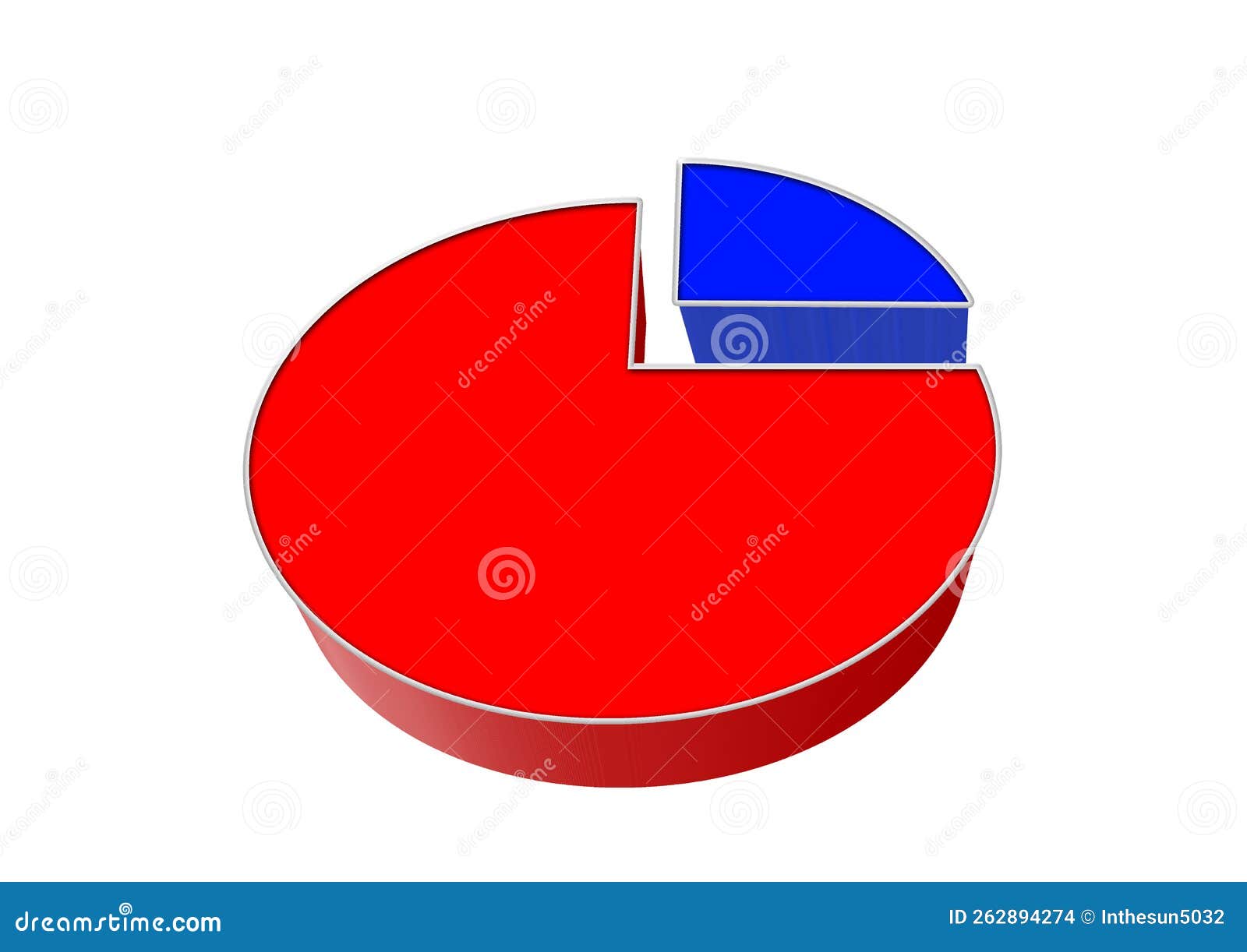 3d Illustration of Pie Chart Sorted into Red and Blue Stock ...