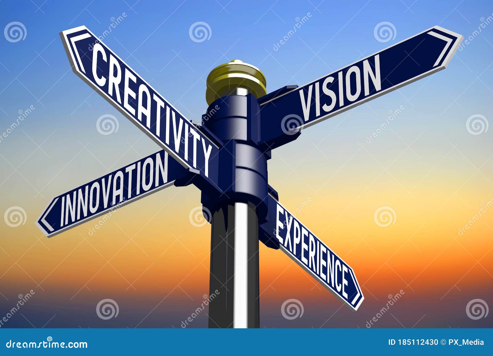 Vision, Creativity, Experience, Innovation - Signpost with Four Arrows ...