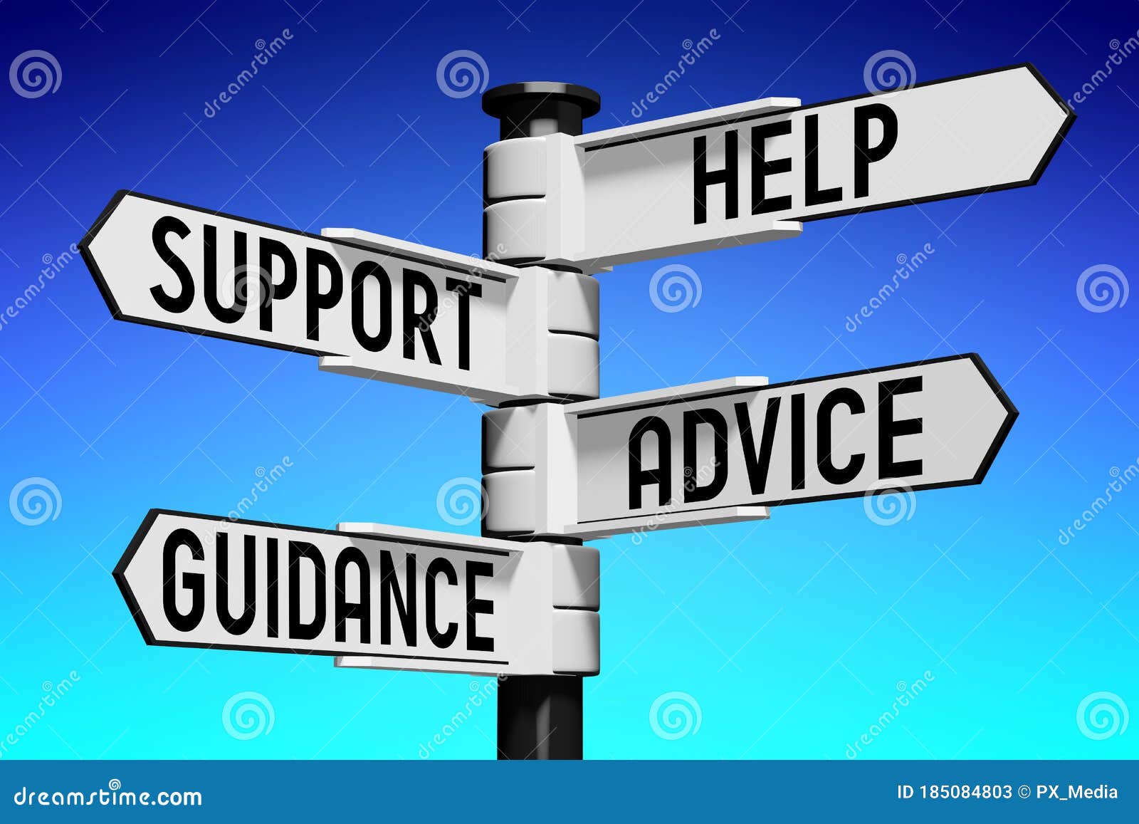 Help, Support, Advice, Guidance - Signpost with Four Arrows Stock ...