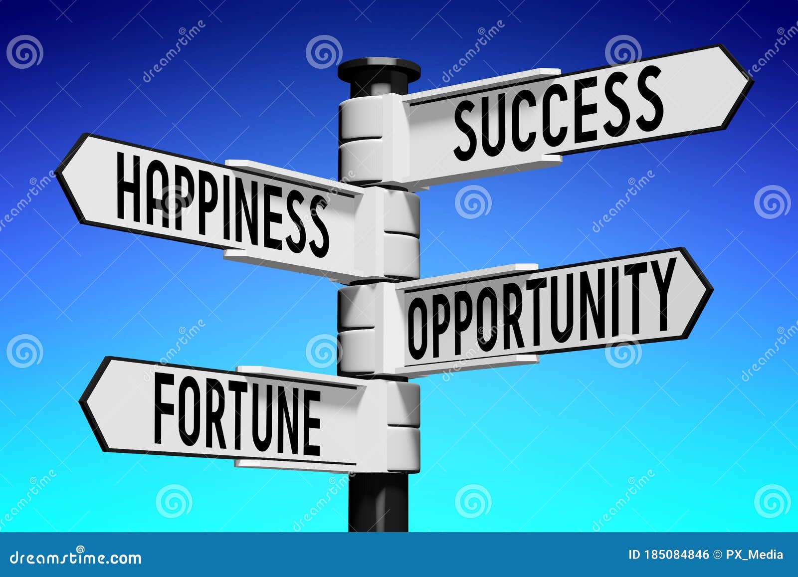 Success, Happiness, Opportunity, Fortune - Signpost with Four Arrows ...