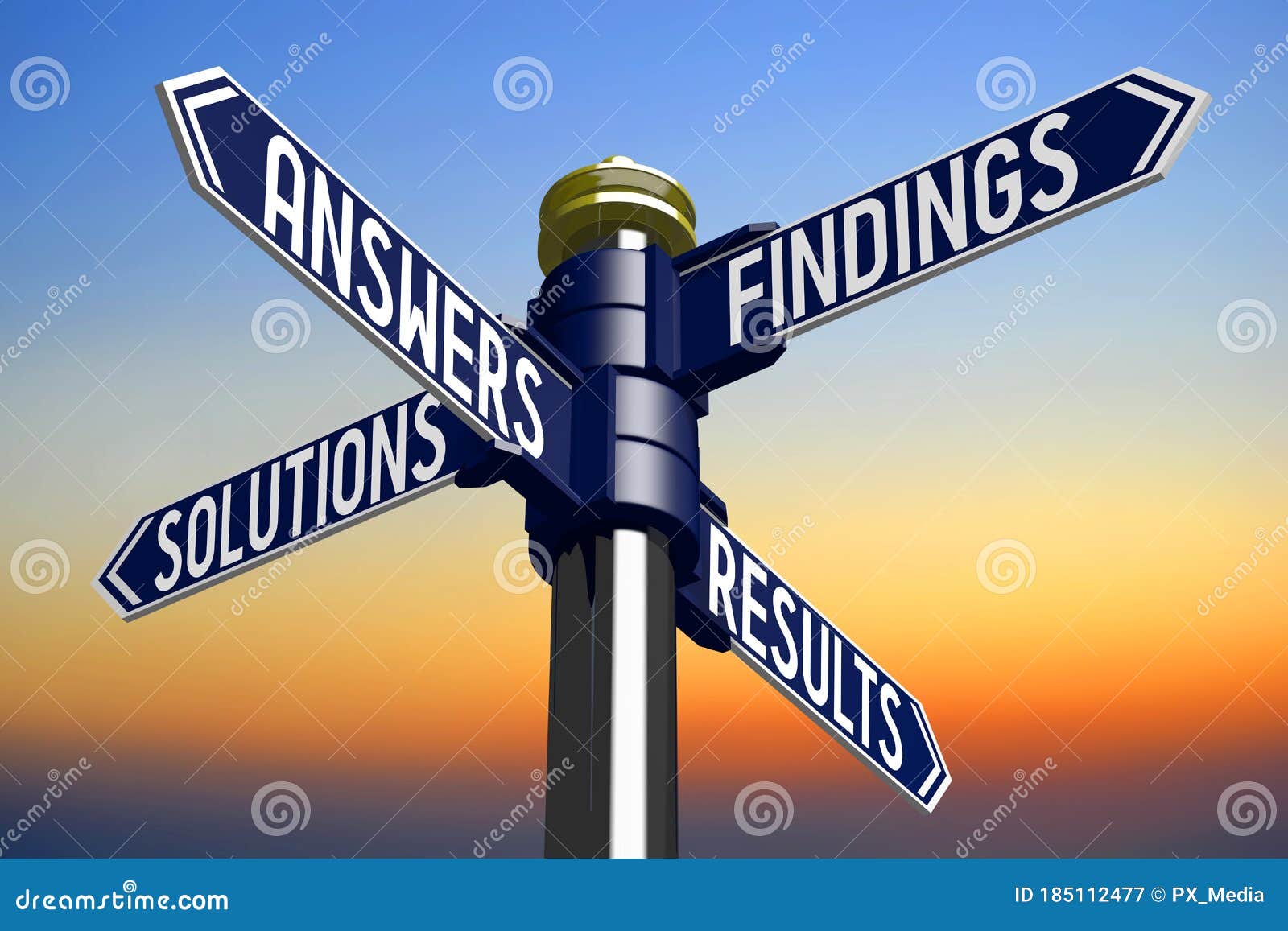 Findings, Answers, Solutions, Results - Signpost with Four Arrows Stock ...