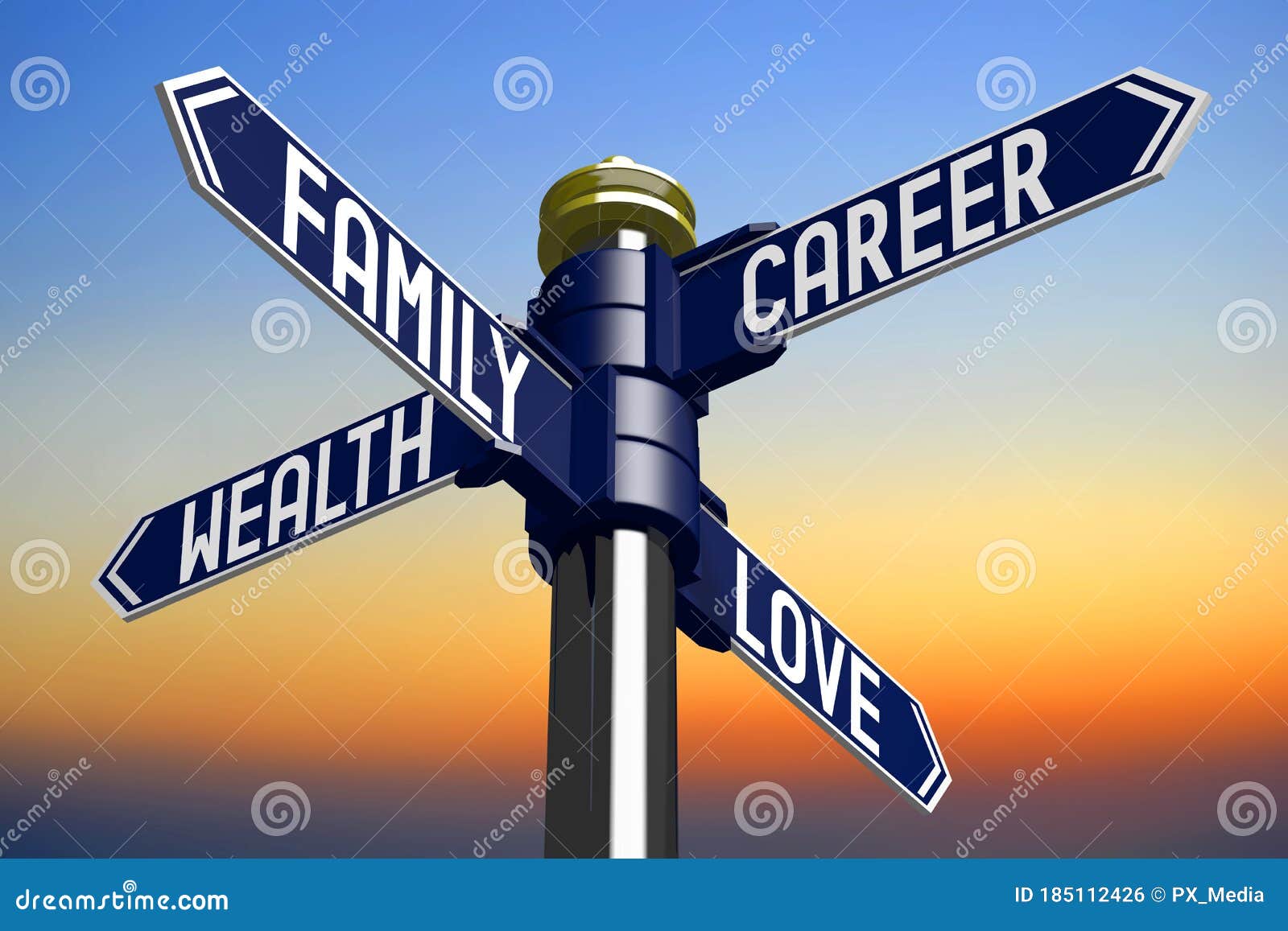 Career, Family, Wealth, Love - Signpost with Four Arrows Stock ...